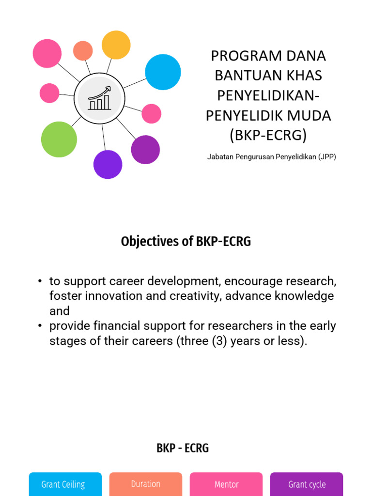 Bkp-Ecrg Briefing | PDF | Mentorship | Business