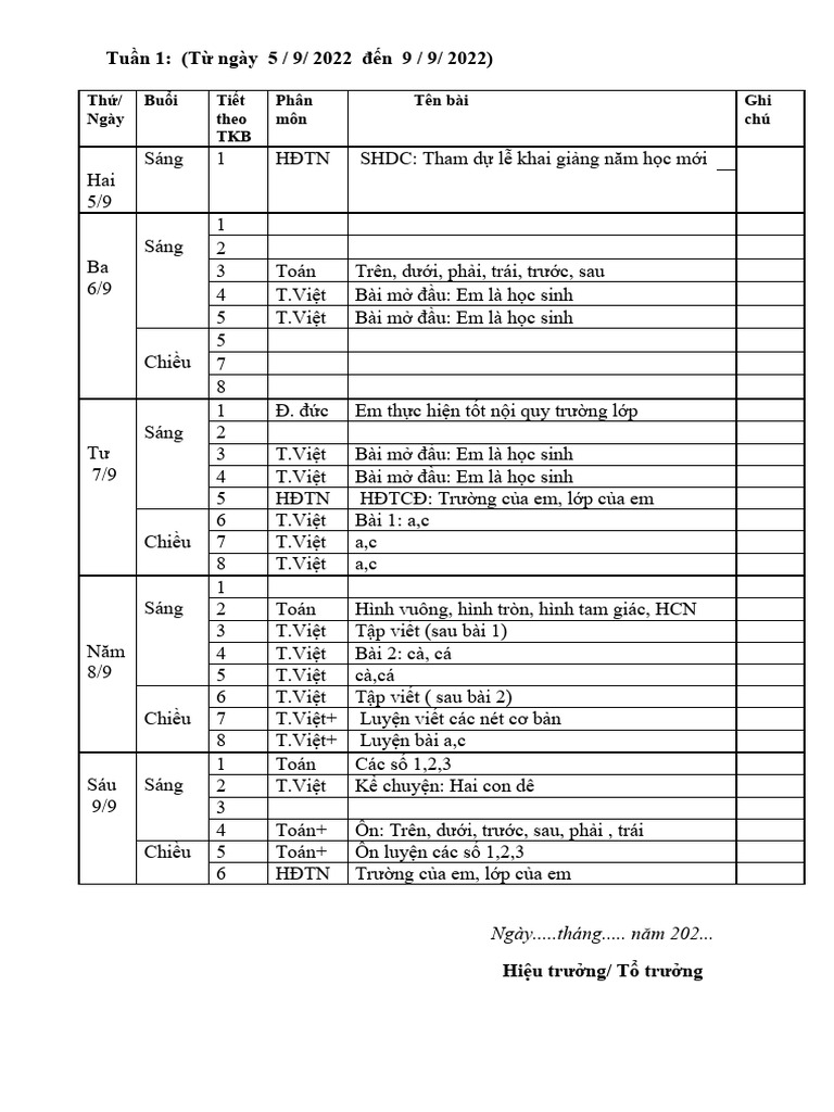 PPCT | PDF