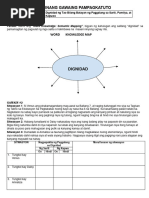 DLP VALUES EDUCATION 7 (2ND QUARTER) Week 1 | PDF