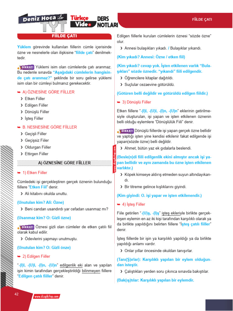 Fiilde Cati PDF Not Deniz Hoca 2024 | PDF