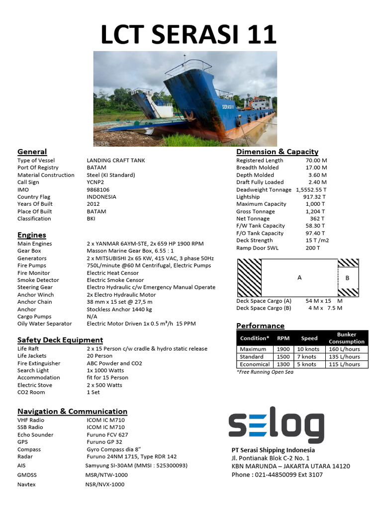 Ship Particular - Lct. Serasi 11 | PDF | Anchor | Water Transport