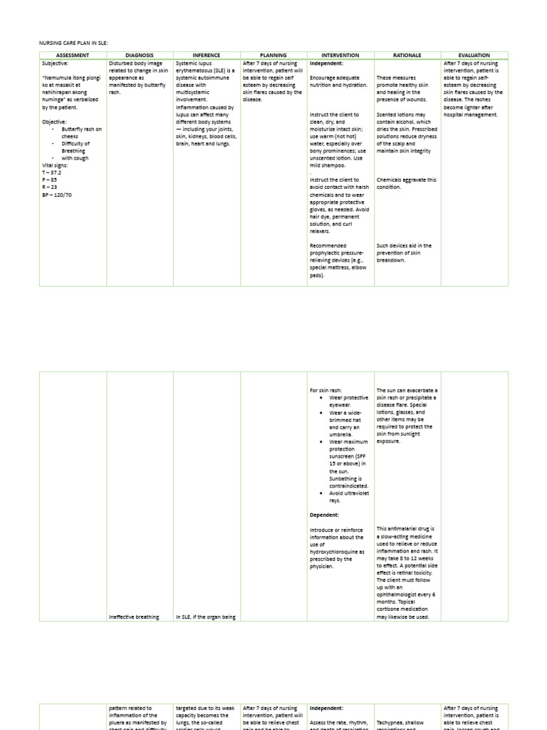 Nursing Care Plan in Sle | PDF | Respiratory Tract | Pneumonia