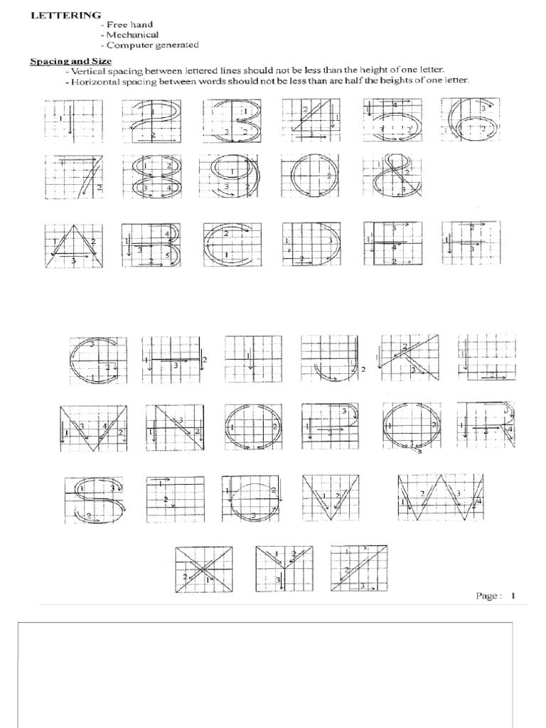 Drawing Plate N0.1 | PDF