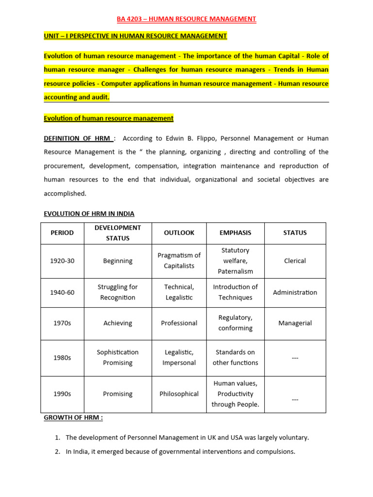 HRM Evolution: 1920-30 Roles Explained | PDF | Human Resources | Human ...