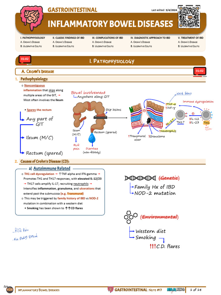 17 - Inflammatory Bowel Disease (Notes) | PDF | Ulcerative Colitis ...