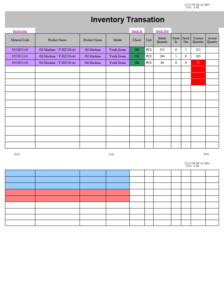 Inventory Transation 2 | PDF
