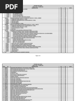 How To Call in A 9line MEDEVAC and MIST Report | PDF | Clinical ...
