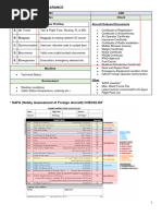 Irfd Charts | PDF | Instrument Flight Rules | Air Traffic Control