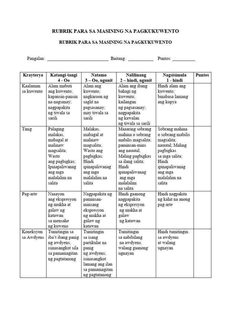 Rubrik para Sa Masining Na Pagkukuwento | PDF