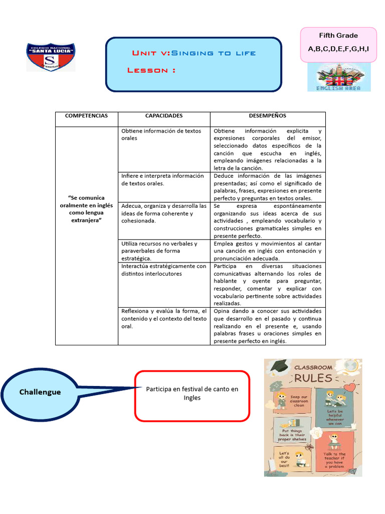 English Oral Communication Skills | PDF | Linguistics | Grammar