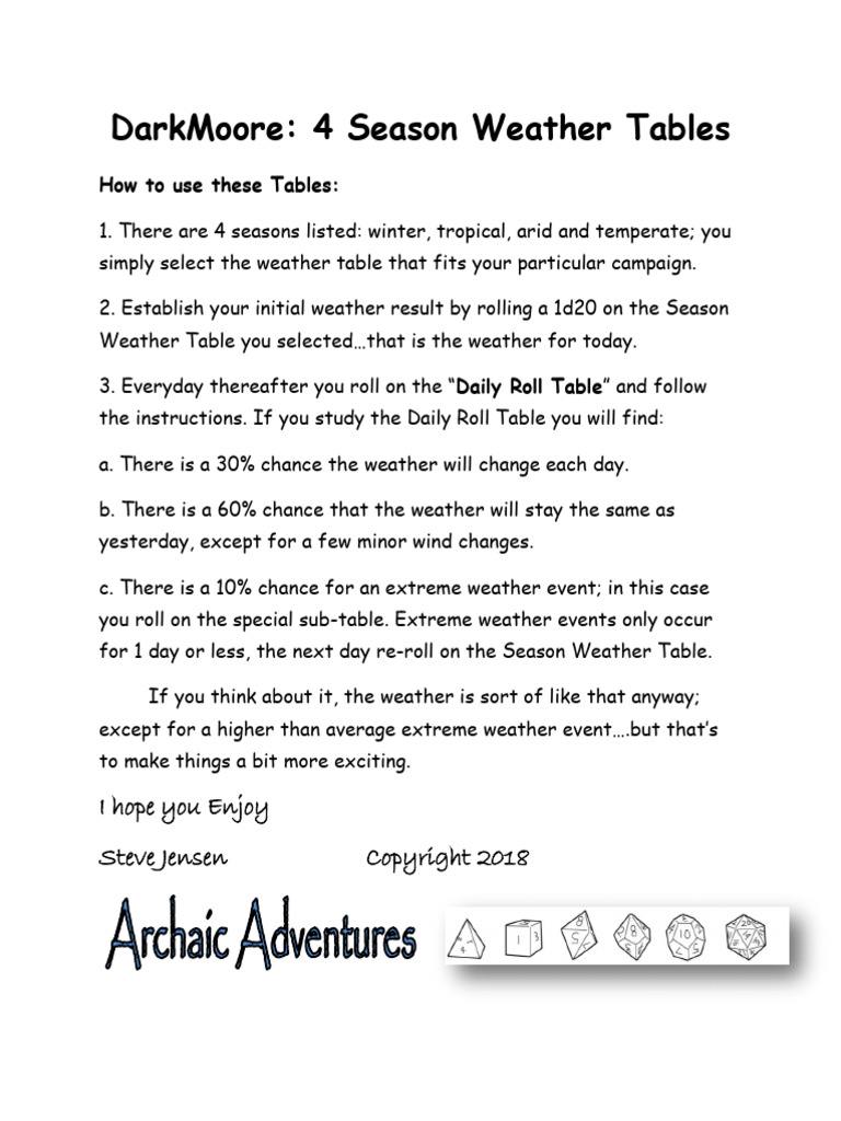 DarkMoore 4 Season Weather Table | PDF | Rain | Desert