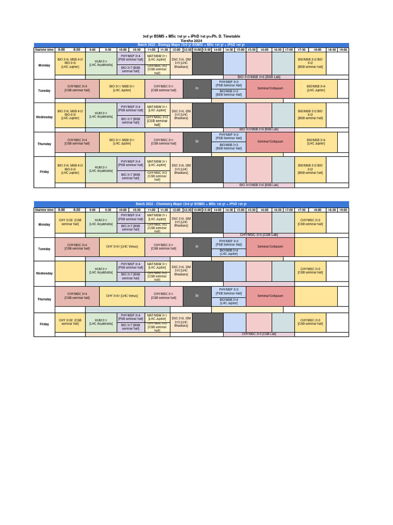 3rd Year Timetable-Varsha 2024 | PDF