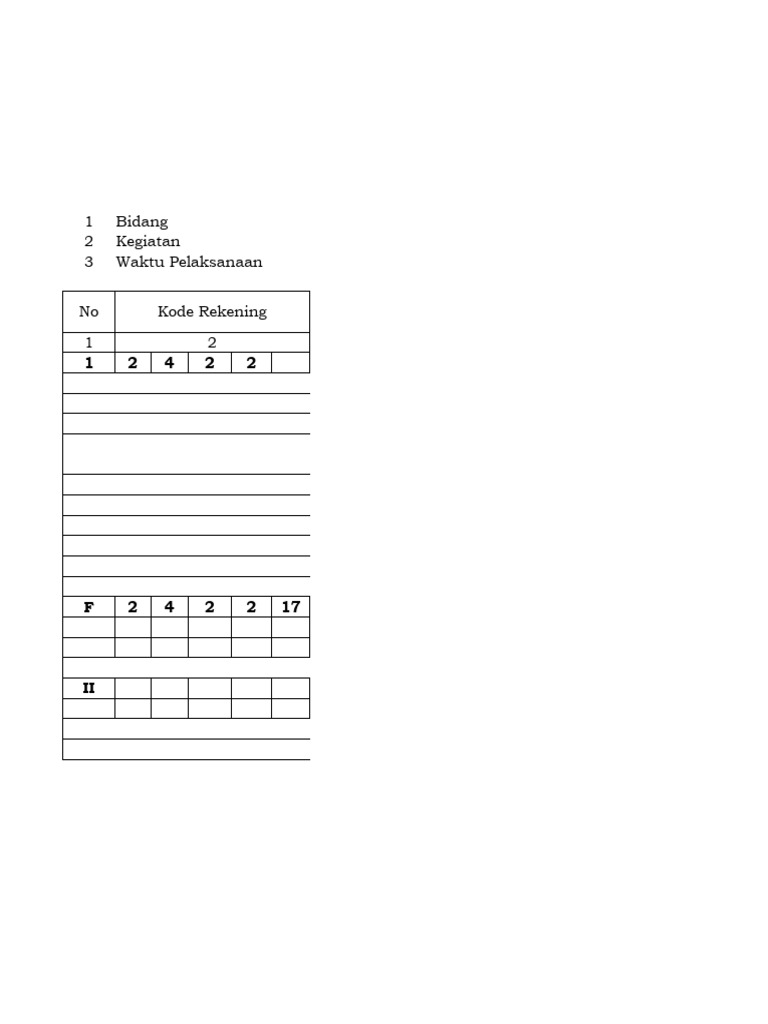 RAB Kegiatan HUT RI 2023 | PDF