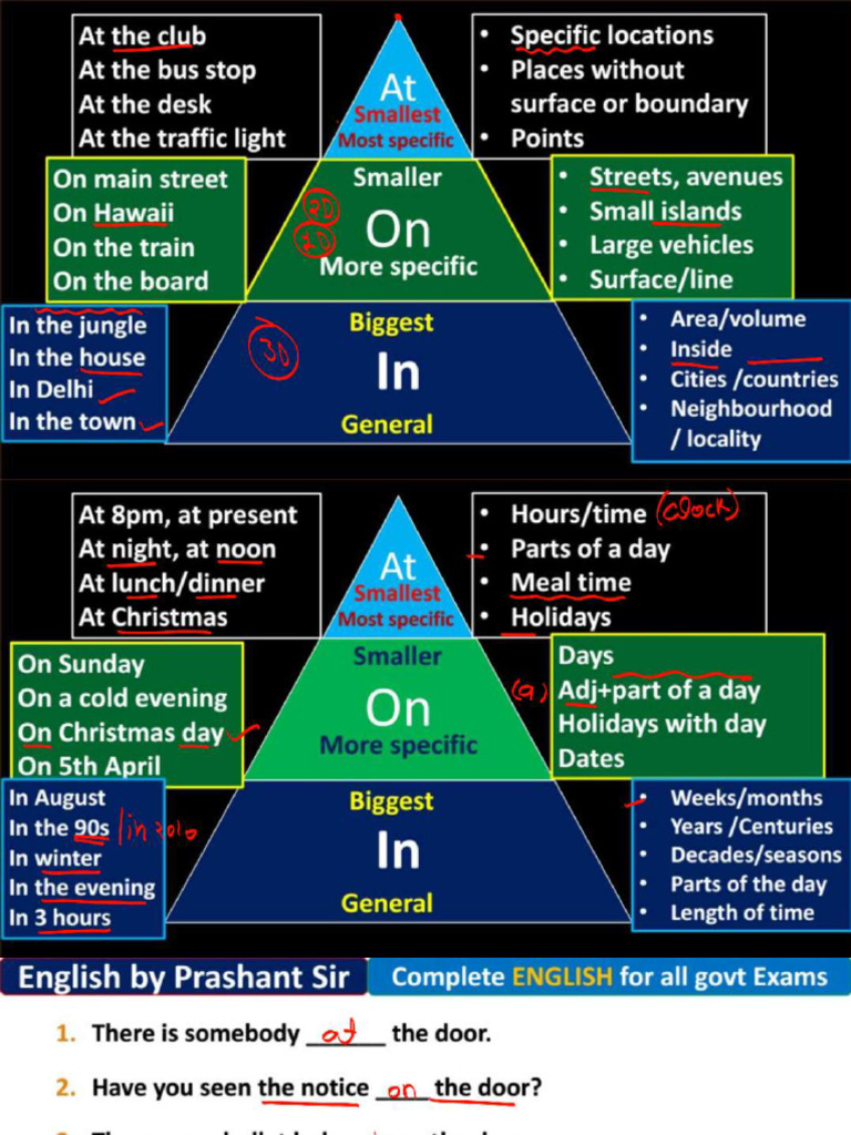 207) Preposition 05 (Class notes) (GRAMMAR - Preposition) | PDF