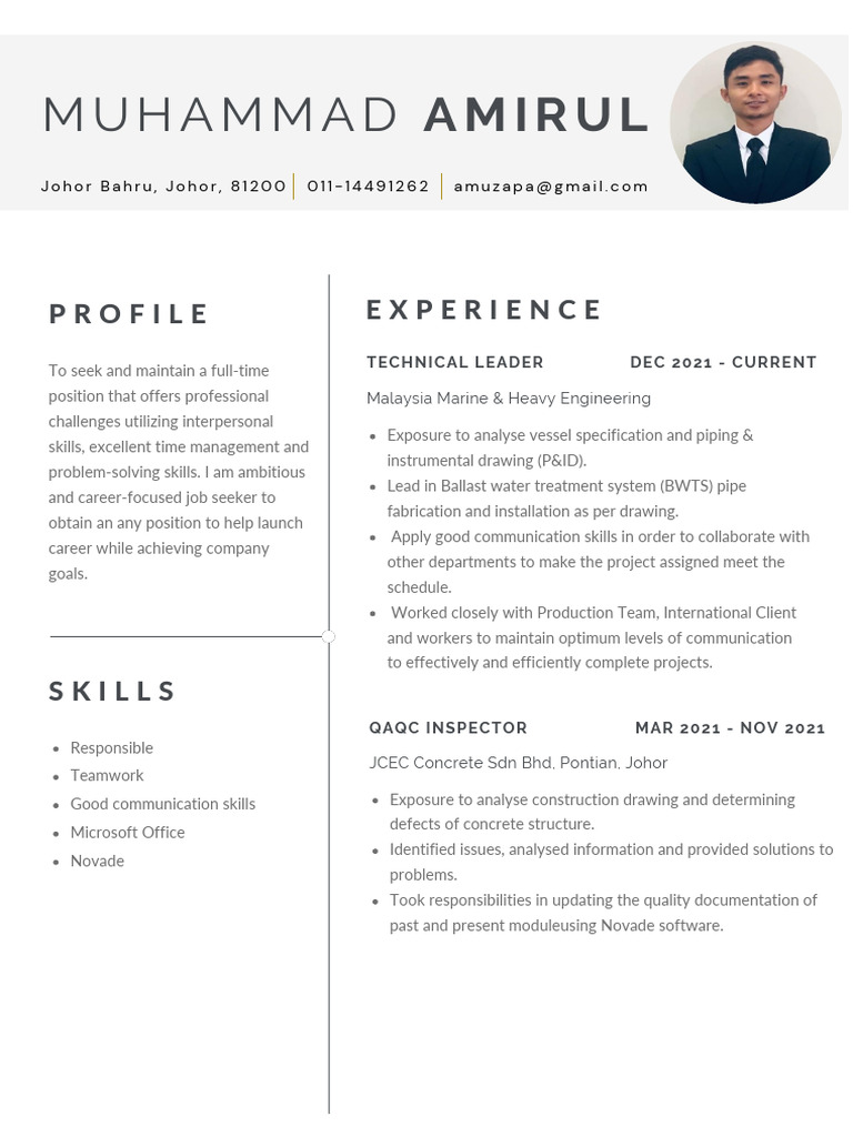 Muhammad Amirul | PDF