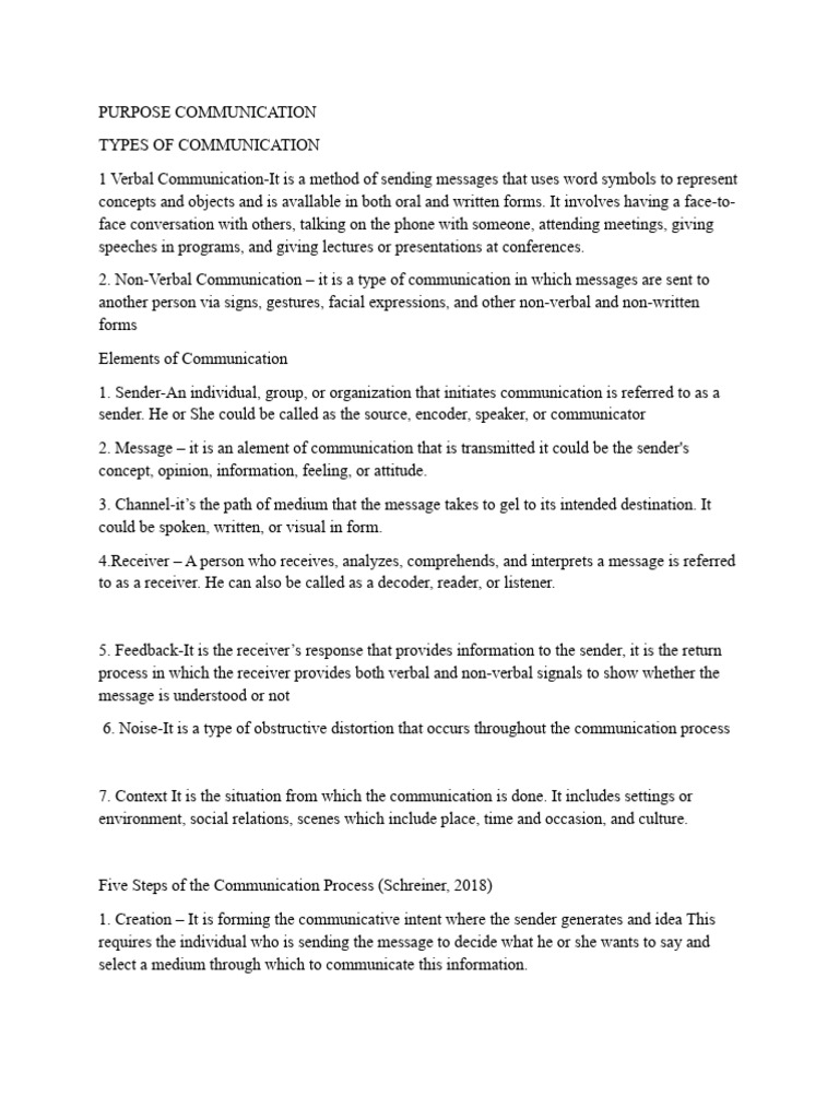 Purposive Communication Lesson 1 | PDF | Communication | Nonverbal Communication