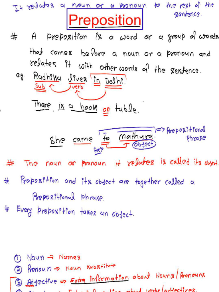199) Preposition 01 (Class Notes) (GRAMMAR - Preposition) | PDF
