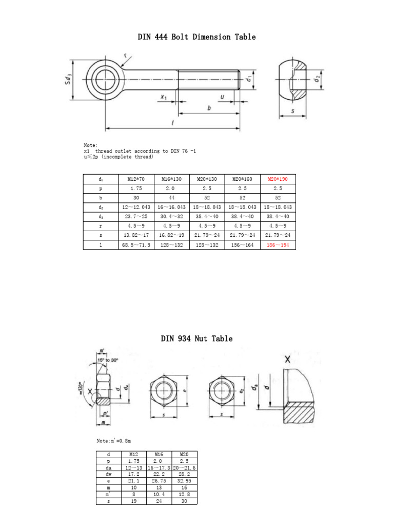 Din 444-Din 934 DWG | PDF