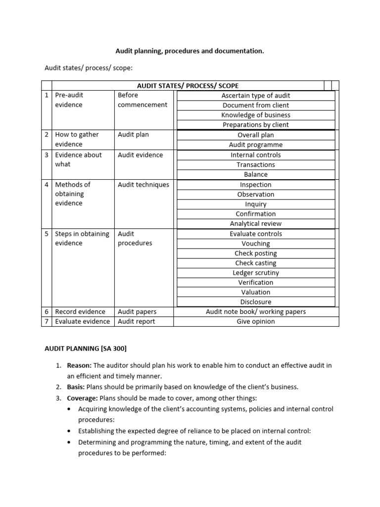 Audit Planning and Evidence Gathering Guide | PDF | Audit | Internal ...