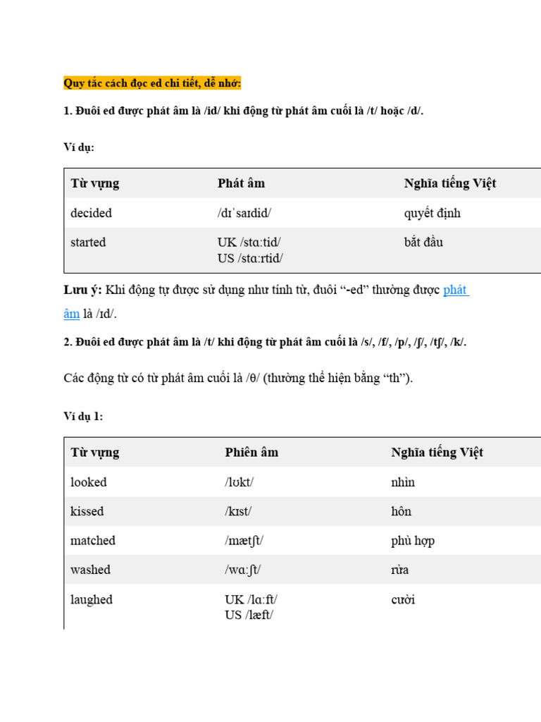 Quy tắc cách đọc ed chi tiết | PDF