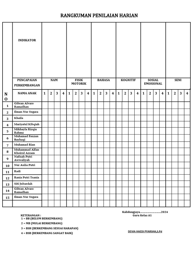 Format Penilaian Harian | PDF