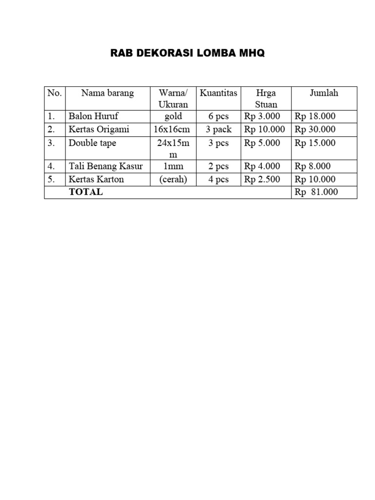 Rab Dekorasi Lomba MHQ | PDF | Memasak, Makanan, & Anggur | Griya & Taman