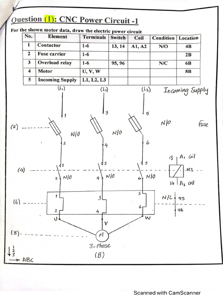 CNC Assignment | PDF