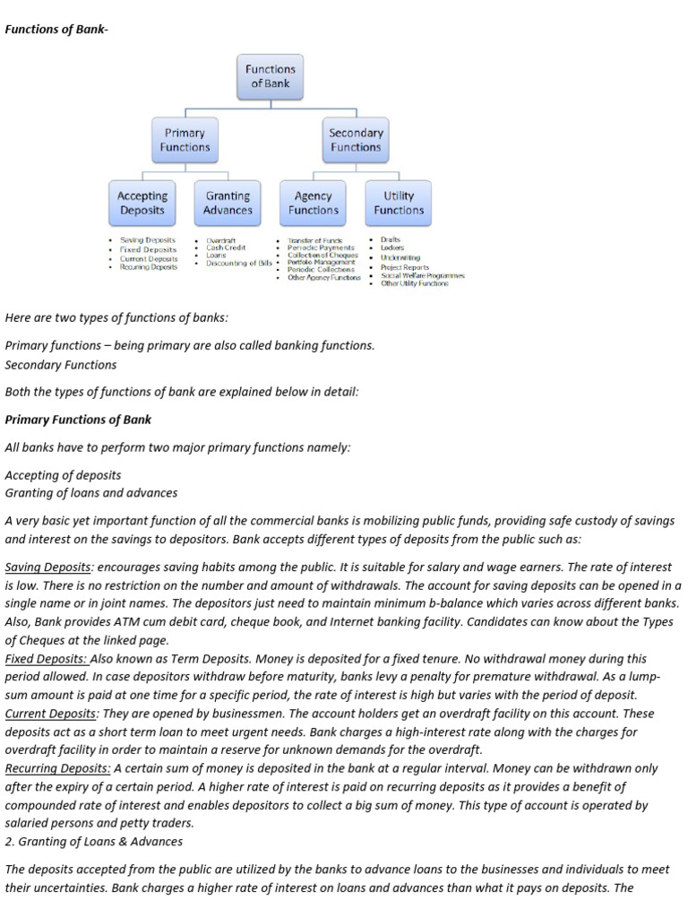 Banking | PDF | Loans | Banks