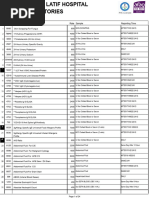 Chughtai Lab Rate List | PDF | Blood Plasma | Biopsy