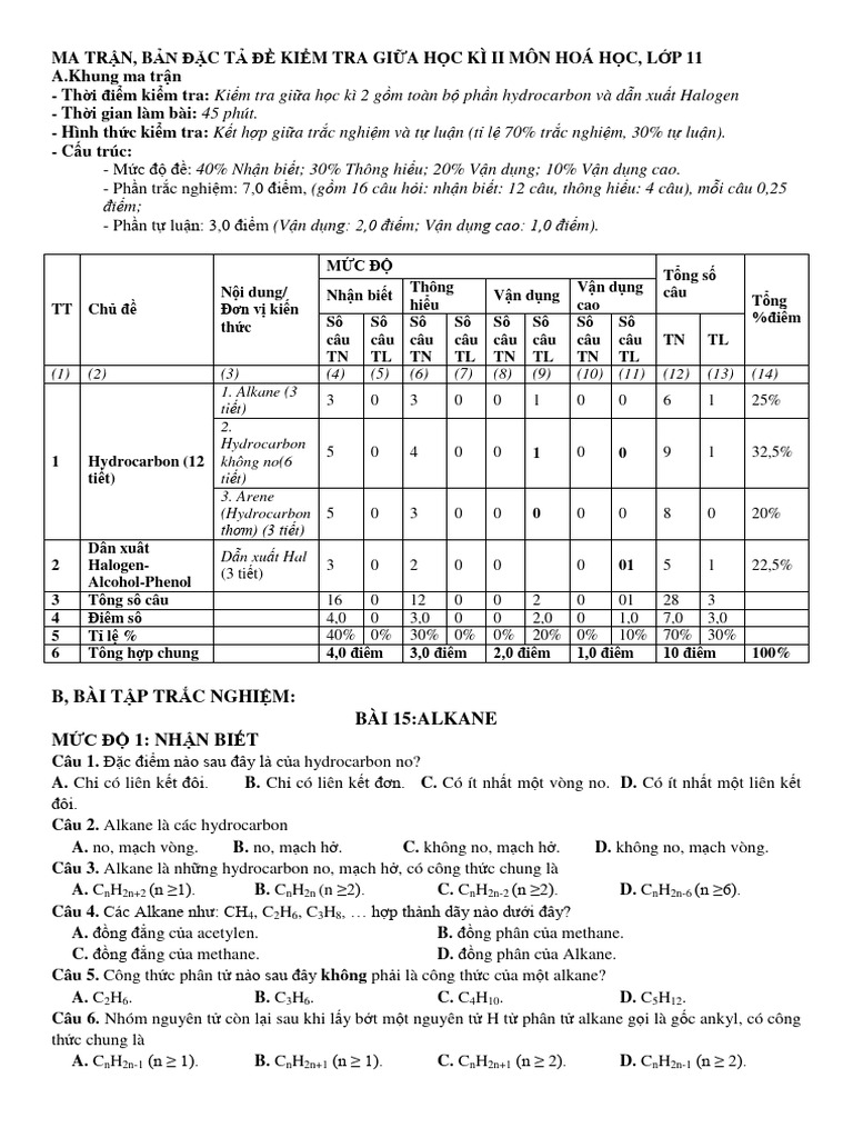 Đề cương GK2 Hóa 11 | PDF