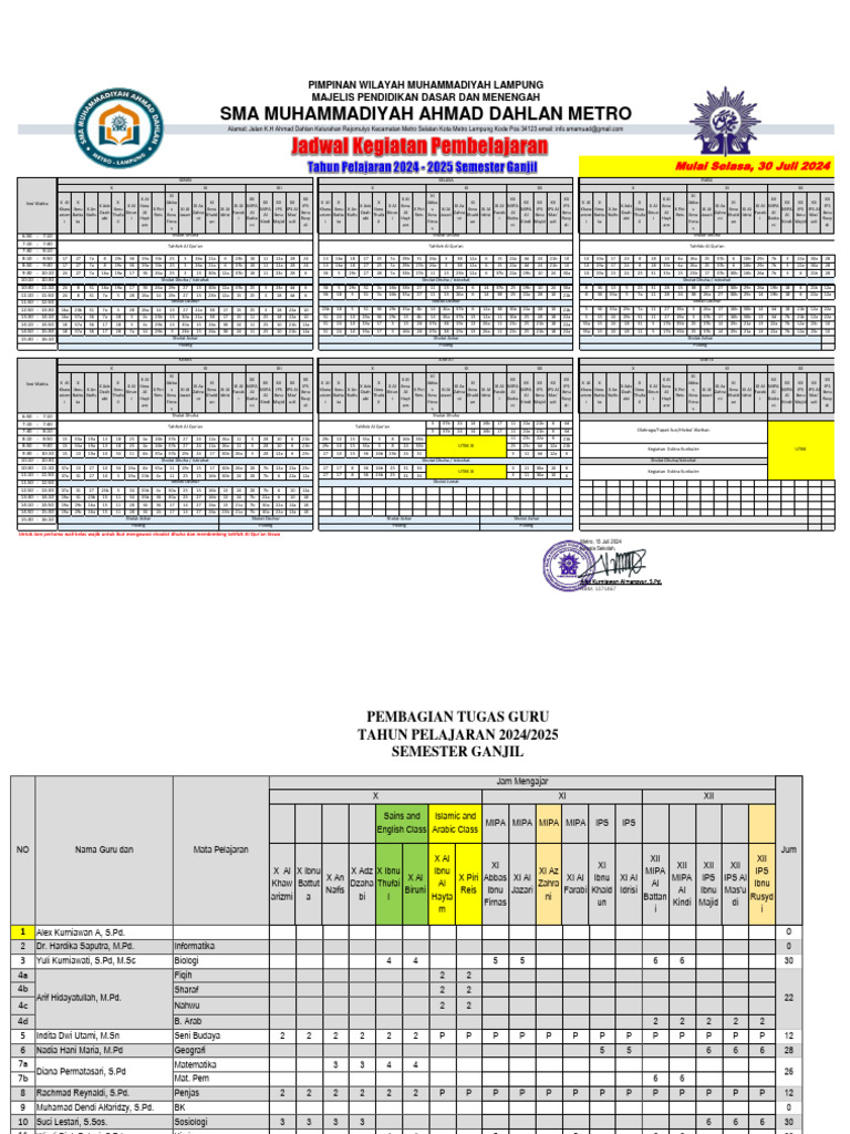Jadwal 2024 2025 Ganjil Share Guru 1-Digabungkan | PDF