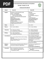 Book List For Science AKUEB 2024-25 | PDF | Mathematics | Science