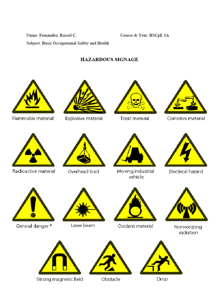 Assignment Hazardous Signage (Fernandez, Russel) | PDF | Radiation | Hazards