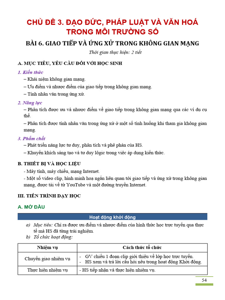 KHBD-Tin Hoc 12 - Chung-Chude 3 | PDF