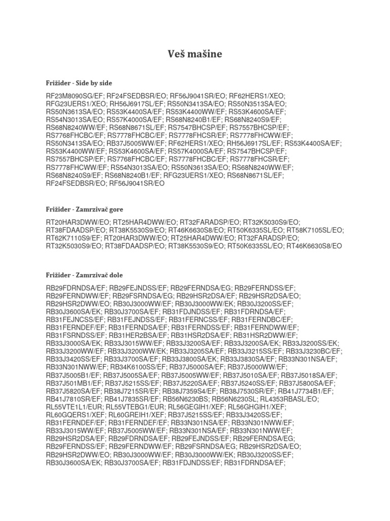 5 Godina Garancije Ves Masine Spisak Proizvoda | PDF | Home & Garden | Technology & Engineering