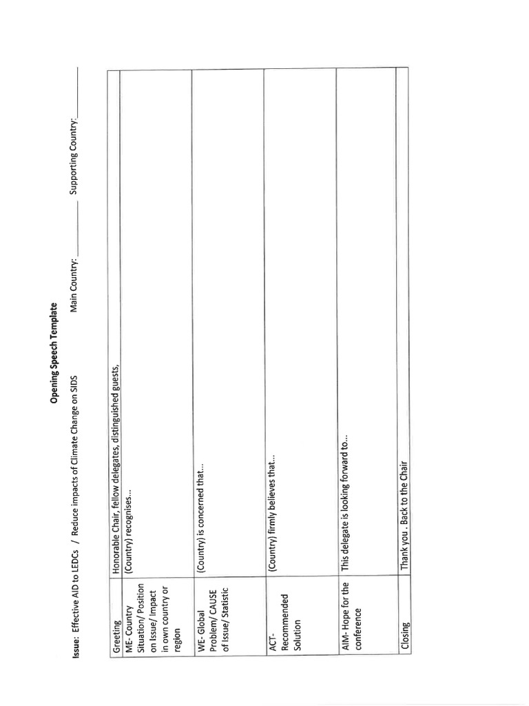 MUN Opening Speech Examples & Template | PDF