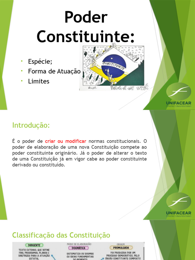 Poder Constituinte Slide | PDF | Constituição | Soberania