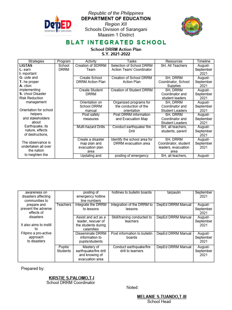 School DRRM Action Plan 2021-2022 | PDF | Public Safety | Safety