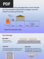 Tipe-Tipe Dermaga dalam Perencanaan Pelabuhan | PDF