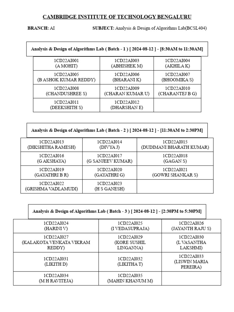Labexam.vtu.Ac.in PracticalJuneJuly2024 UG Department Approved Batch ...