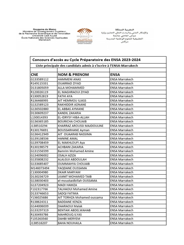 Liste Principale Admis ENSA Marrakech 2023 2024 | PDF