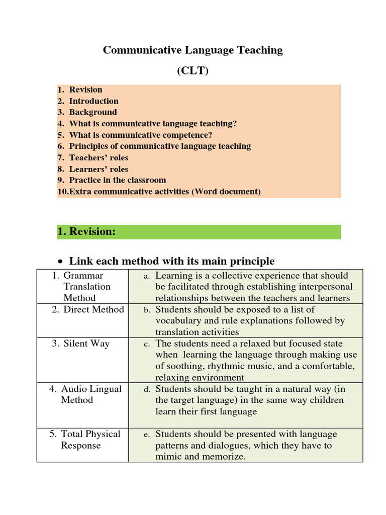 Communicative Language Teaching | PDF | Language Education | Psycholinguistics