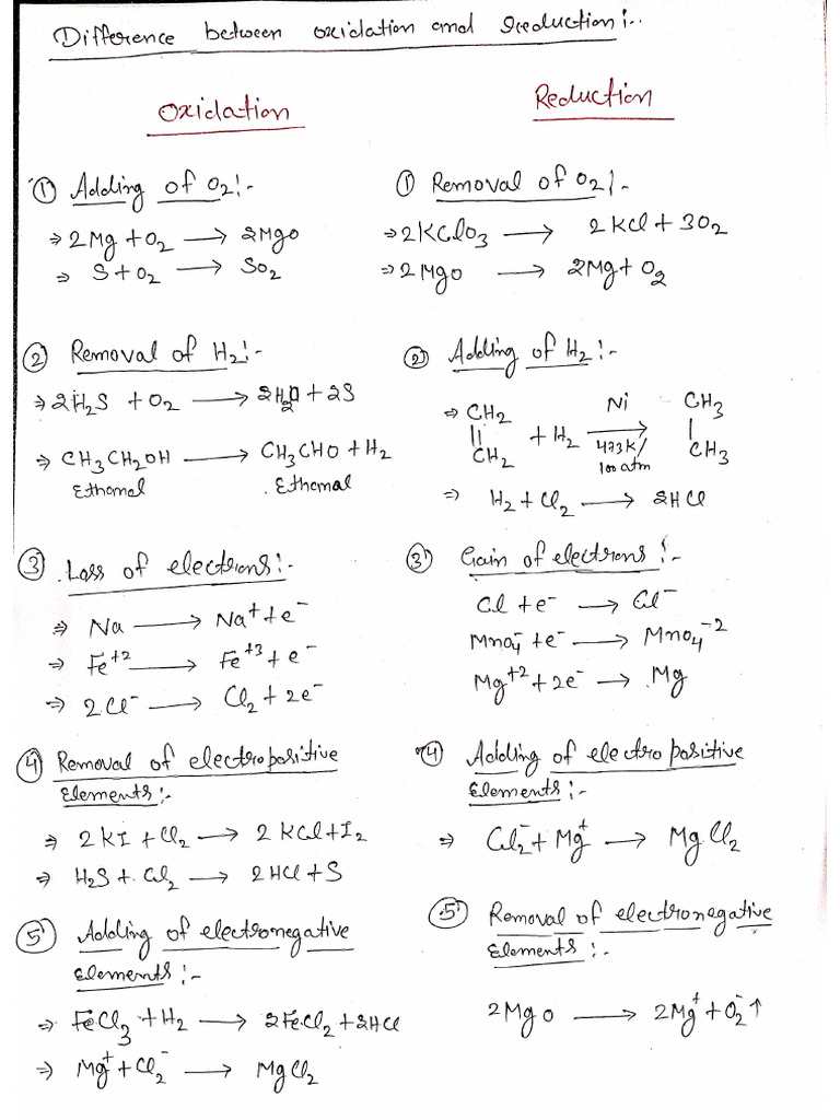 Oxidation Reduction Concept | PDF