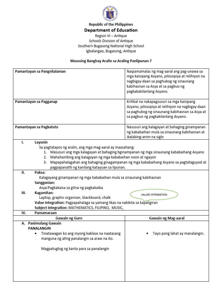 Lesson Plan AP 7 Sinaunang Kababaihan Sa Asya | PDF