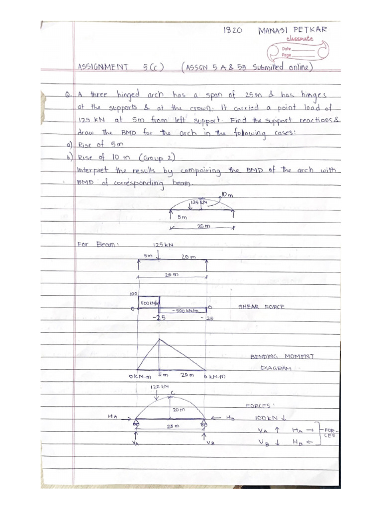 Assignment 5c Group 2 | PDF