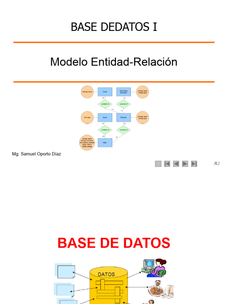 Modelo Relacional Vs Modelo E-R | PDF | Bases de datos | Lenguaje de ...
