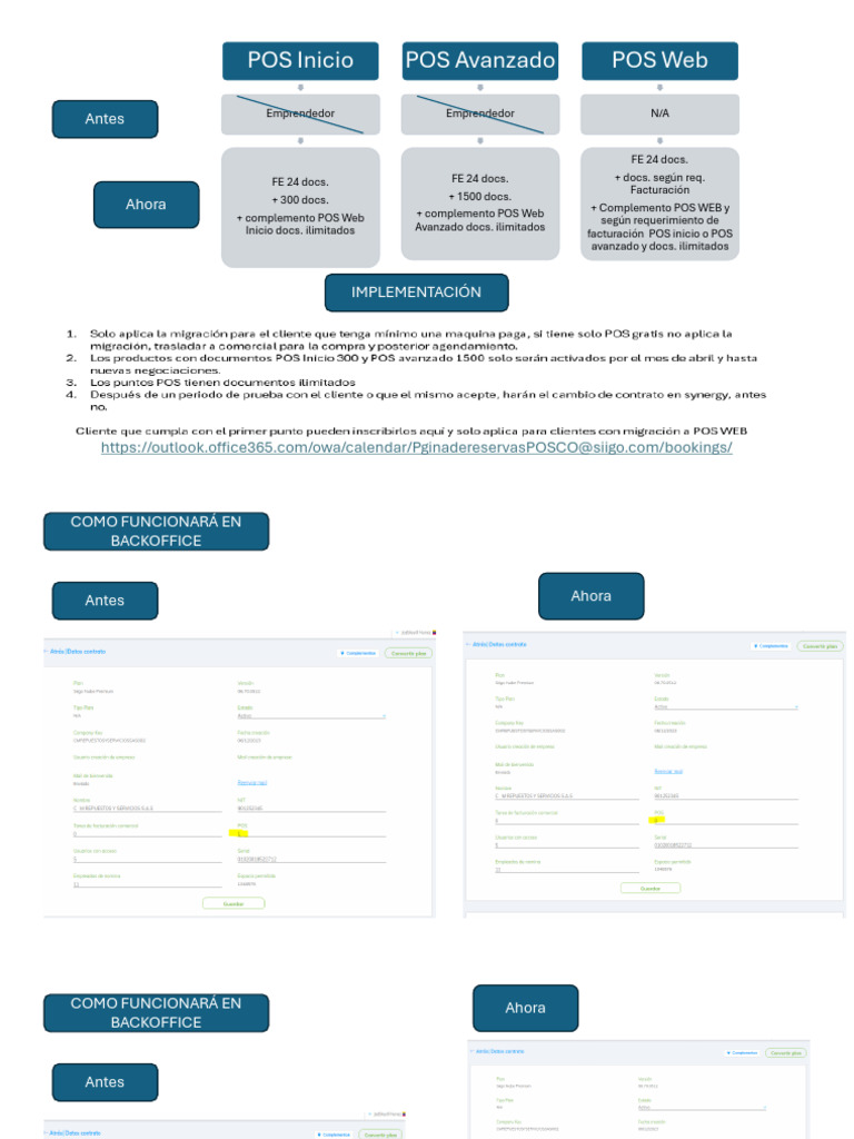 Pos Inicio y Avanzado 1 | PDF
