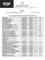 UKZN Map - Westville | PDF | Observation | Science