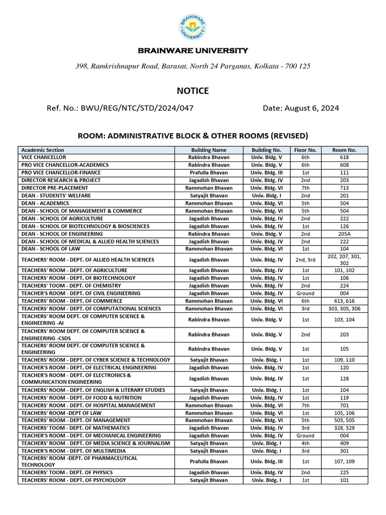 Student Notice 2024 - 08 - 06 - Administrative Block & Other Rooms ...