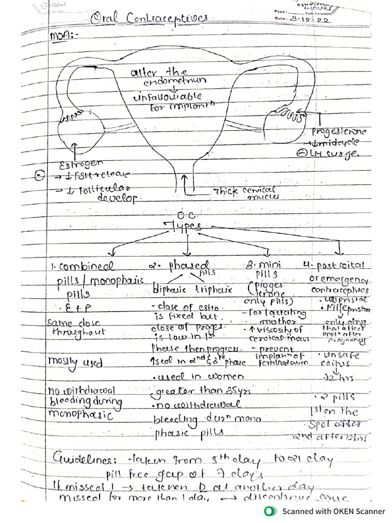 Oral Contraceptive | PDF